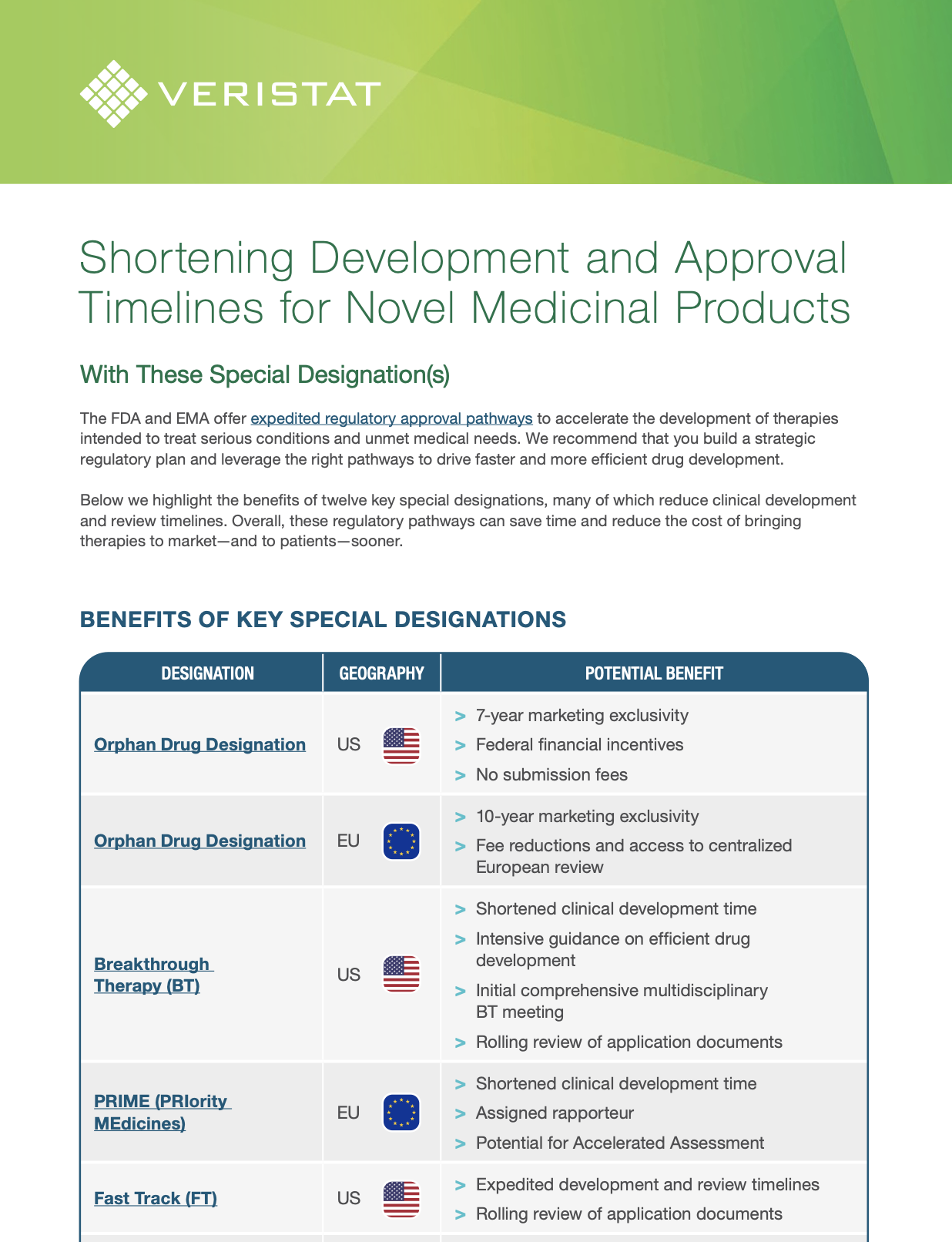 Shortening Development and Approval Timelines for Novel Medicinal Products